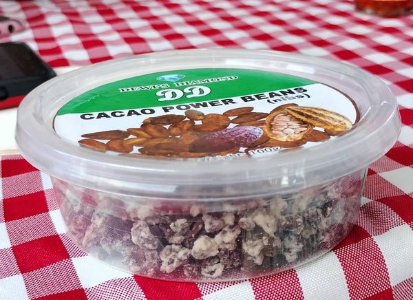 Power Beans – ANEC Global